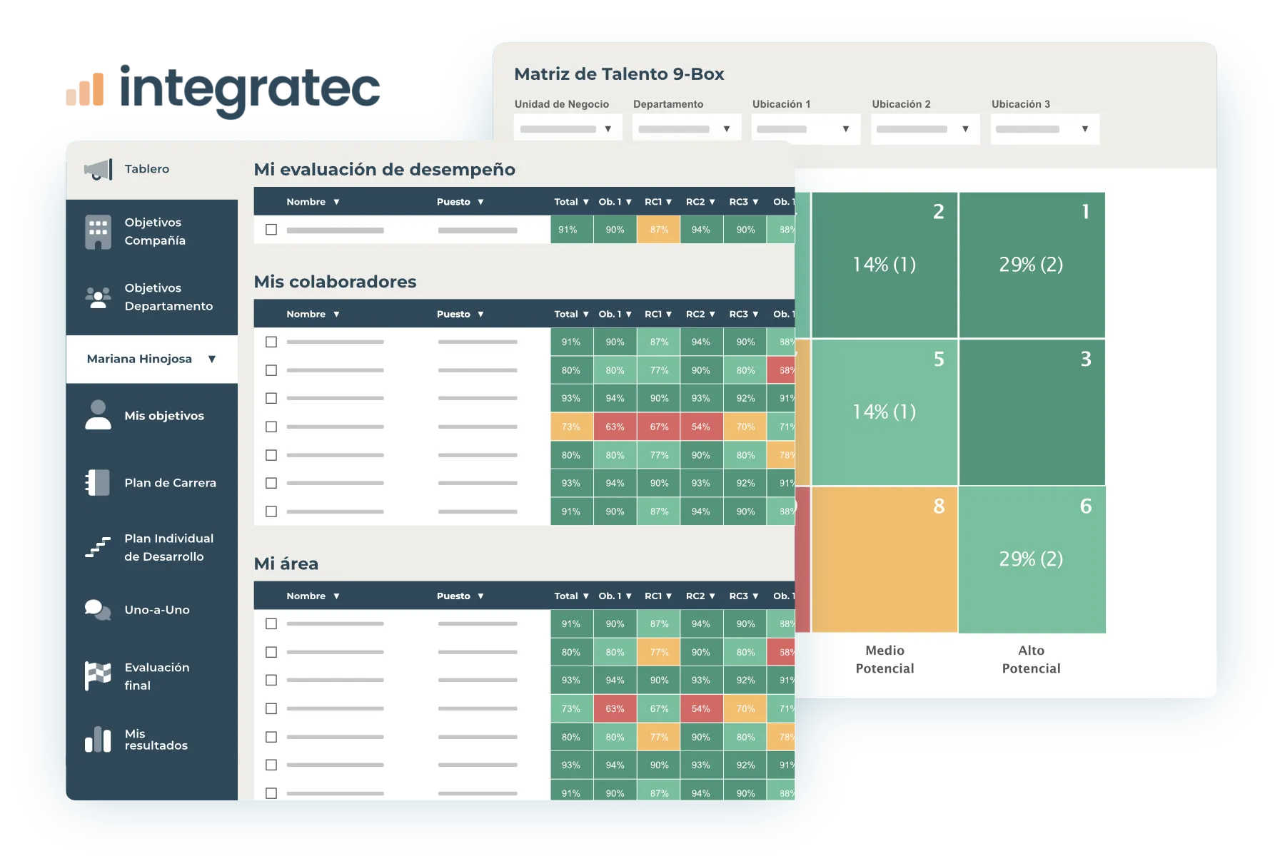 Contacto - Integratec