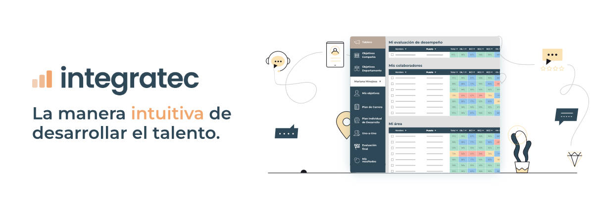 Nosotros - Integratec